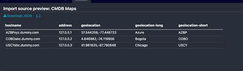 How To Map Hostnames To Locations Using Icinga Director