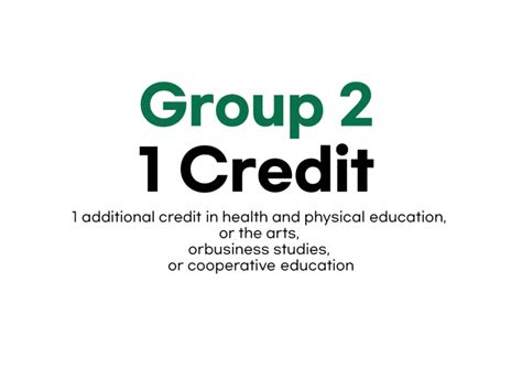 OSSD Requirements TSC High Babe