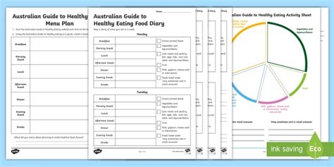 Australian Guide To Healthy Eating Lesson Pack