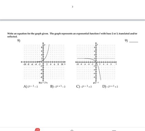 Solved Write An Equation For The Graph Given The Graph Chegg
