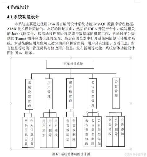 汽车租赁系统的设计与实现 csdn博客