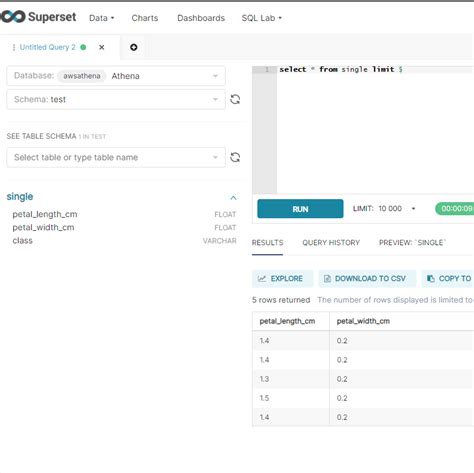 Dbspecific Data Schema Retrieval From Athena Incorrect · Issue 15814