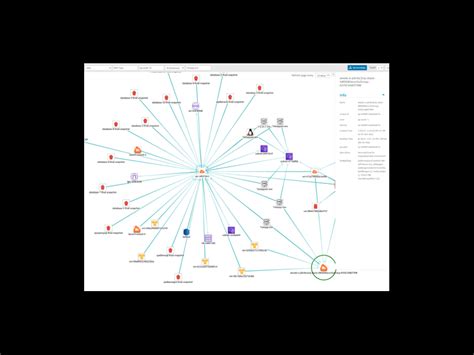 Hpe Opsramp Software Features And Services Hpe Store Emea