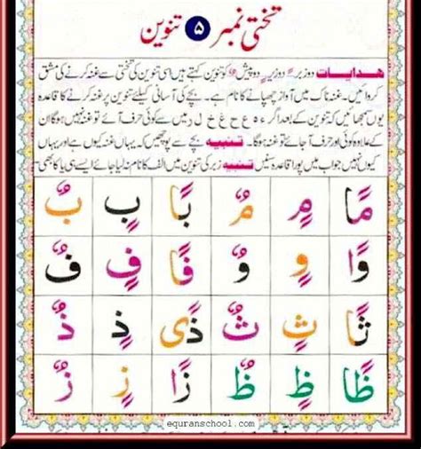 Lessons In Islam Noorani Qaida 5