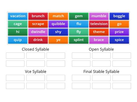 Syllable Types With Step 7 Words Group Sort