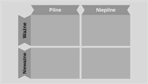 Najprostsza Tabelka Do Podejmowania Decyzji Macierz Eisenhowera