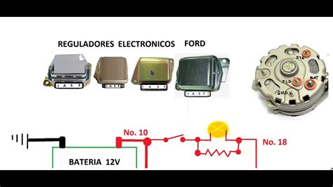 Diagrama De Conexión De Alternador Ford Diagrama De Alterna