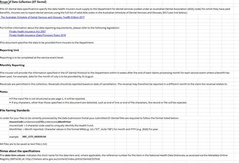 Gt Dental Data Specification Insurer To Department 2021 22 Australian Government