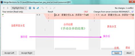 Idea操作git时 合并分支解决冲突merge Into Current Csdn博客