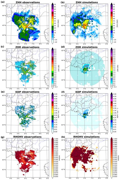 Amt Toward A Variational Assimilation Of Polarimetric Radar Observations In A Convective Scale