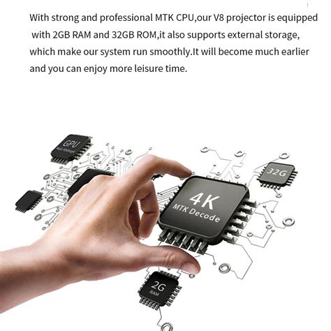 Vivicine V8 Pro Portable DLP 1080P 3D Projector,WiFi Mini Portable 108 ...