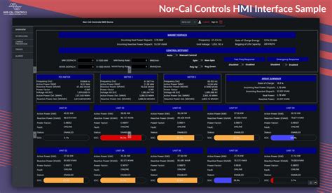 Ems Scada Nor Cal Controls Es Inc