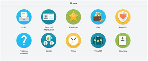 Workday Hr
