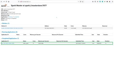 Master Slave Setup Using Apache Spark On Windows 10 With Ubuntu Subsystem Punns Deep Learning