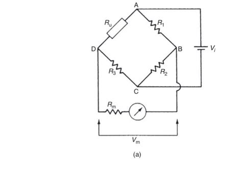 Solved The Unknown Resistance R In A D C Bridge Chegg