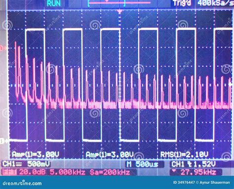 Waveforms Of A Rectangle And A Damped Sinusoid Stock Image Image Of