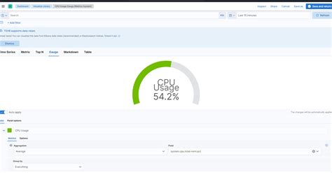 Maxlistenersexceededwarning In Kibana 820 · Issue 132574 · Elastic