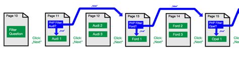 Filter Questions Php Filters Soscisurvey