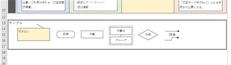 業務フロー図の簡単な書き方無料ExcelテンプレートA ヨコシンプルカラフルサンプル付き BIZ NEXTテンプレート