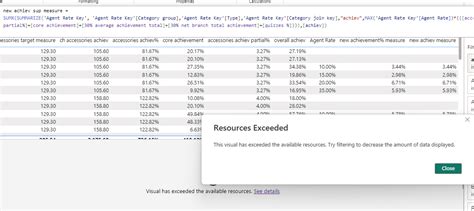 Cant Resolve Error Visual Has Exceeded Available R Microsoft