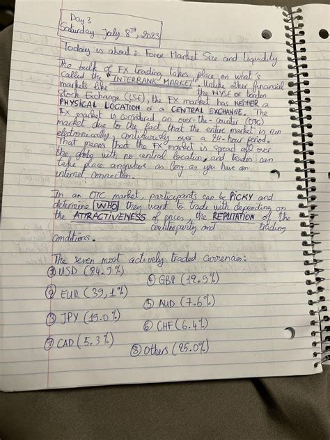 Day 3 On Learning How To Become A Forex Trader Today I Learned About