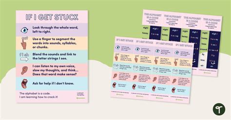Science Of Reading Decoding Strategy Bookmarks And Poster Teach Starter