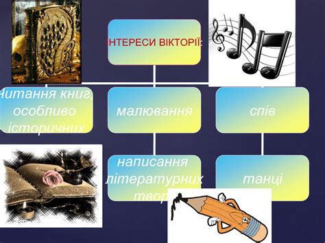 Презентація Королева Вікторія та її доба