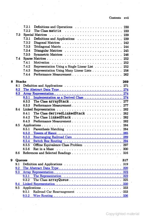 Fundamentals Of Data Structures In C Ellis Horowitz Sartaj Sahni Pdf
