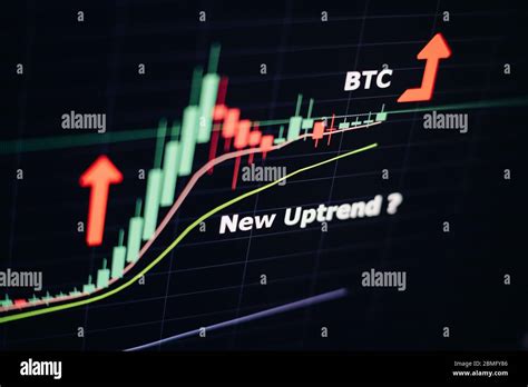 Bitcoin Price Prediction Uptrend Movement Graph Stock Trading Graph Of Btc Usd Chart With