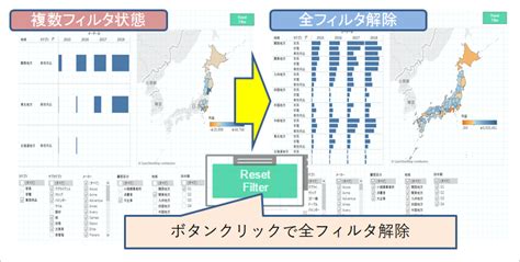 【tableau拡張機能紹介】filter Bookmarks Kcme Techblog