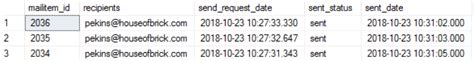 Troubleshooting Database Mail In Sql Server Errors Logs And Fixes House Of Brick