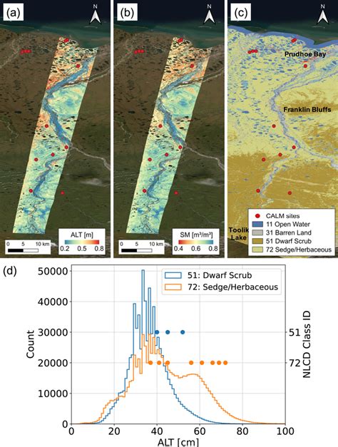 A Permafrost Dynamics Observatory Pdo Active Layer Thickness Alt