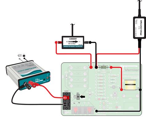 RLC Circuits Experiment 14 From Advanced Physics With Vernier Beyond Mechanics