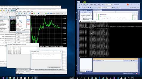 Metatrader5 Cyfindevicedll Socket Data Send To Python Socket Server