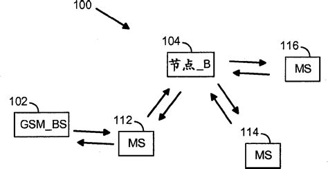 Configuring Method And Apparatus Eureka Patsnap
