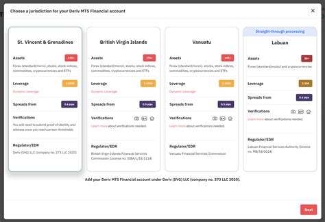 How To Open A Deriv MT5 Financial Account Deriv MT5 Deriv Community
