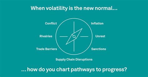 Geopolitics And Geoeconomics An Era Of Volatility Ceraweek