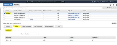 Aws Nat Instance And Configuration