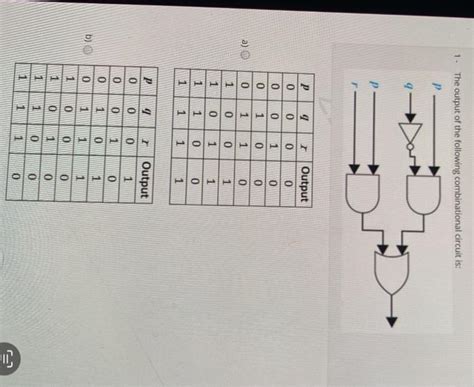 Solved 1 The Output Of The Following Combinational Circuit Chegg