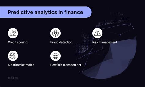 7 Predictive Analytics Examples From Marketing To Healthcare