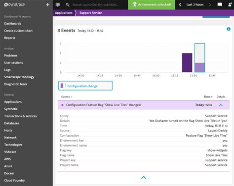 launchdarkly integration for dynatrace monitoring and observability