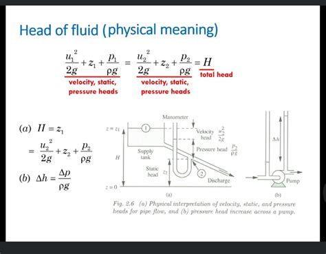 Solved Head Of Fluid Physical Meaning P 41 2 P1 Chegg