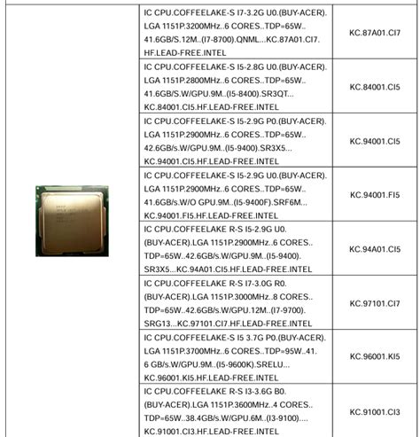 Cpu Upgrade Options For The Predator Orion 3000 Po3 600 — Acer Community