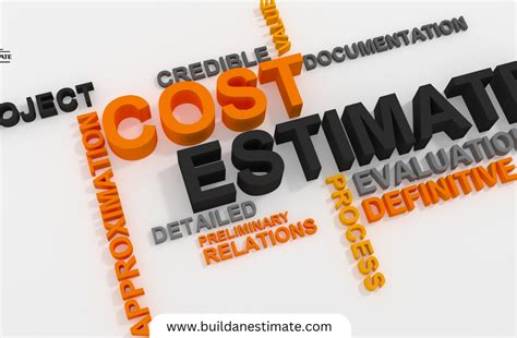 The Importance Of Cost Estimation In Construction Exclusive Article