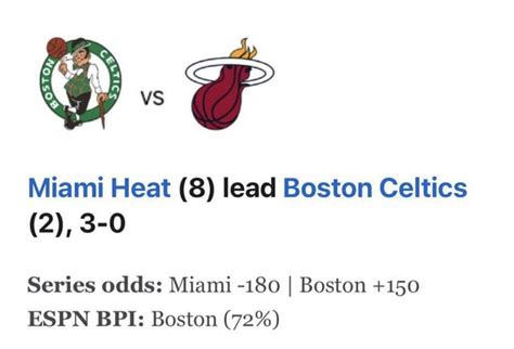 Espn Bpi I Owe You An Apology I Wasnt Really Familiar With Your Game