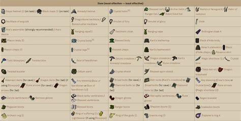 Osrs Fire Cape Guide How To Kill Jad Fight Caves