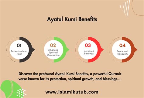 Ayatul Kursi Benefits Archives Islami Kutub