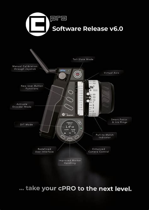 Cpro Software Release 60 Preview Cpro Software Release 60 Preview