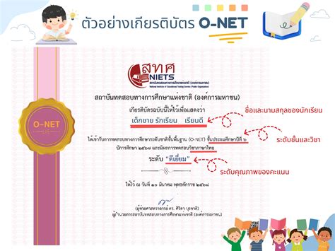 ครูตุ๋มติ๋ม ห้องสื่อสนุกคิด ครูตุ๋มติ๋ม ห้องสื่อสนุกคิด