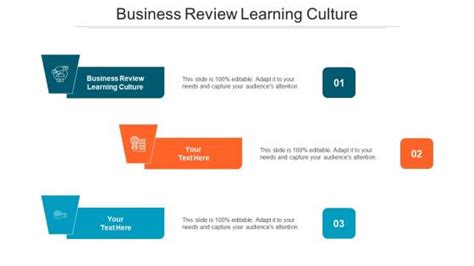 Review Learning PowerPoint Presentation and Slides PPT Sample | SlideTeam